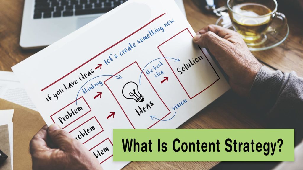 Understanding Content Strategy and Content Marketing (Differences and ...